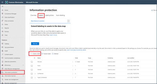 Using sensitivity labels with SharePoint document libraries — Gravity Union