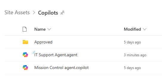 Understand Custom Microsoft Copilot Agents: Unlock Tailored AI Solutions for Your Business ...