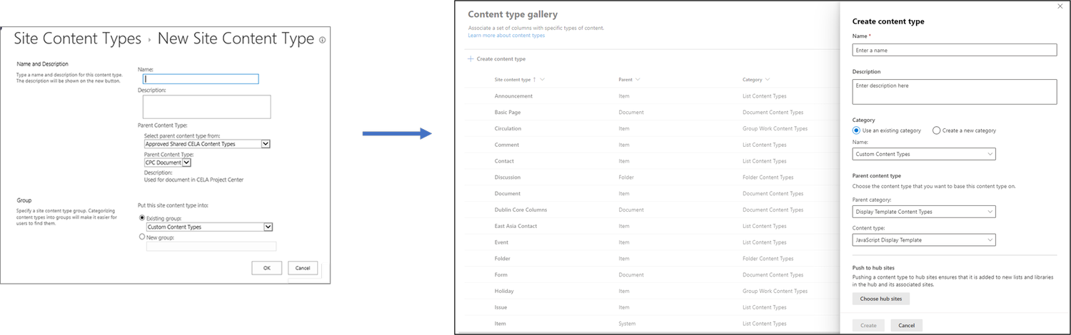 Why use modern SharePoint content types — Gravity Union