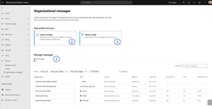 How to use M365’s Organizational Messages to improve your ...