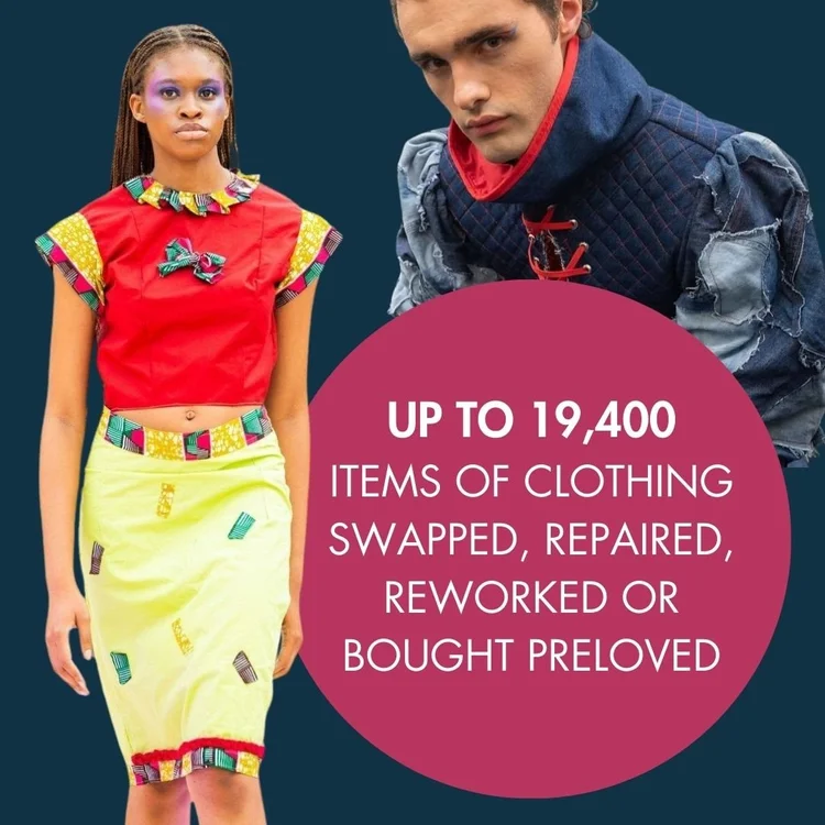 Sustainable Fashion Week