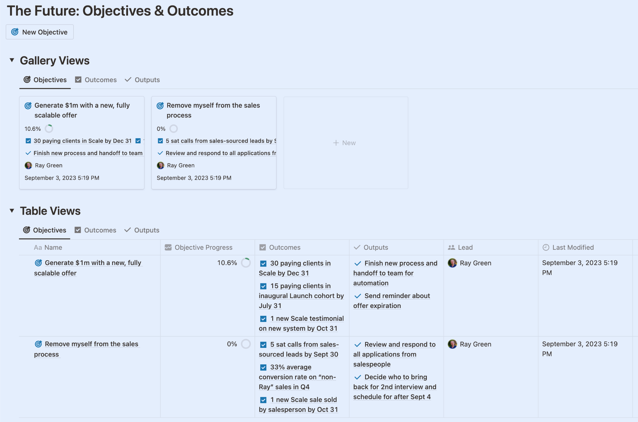 Coaching — Ray J. Green | Repeatable Sales, Marketing, & Delivery System