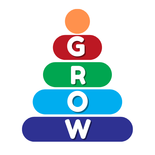 Thriving Grant County, Thriving Mill Township