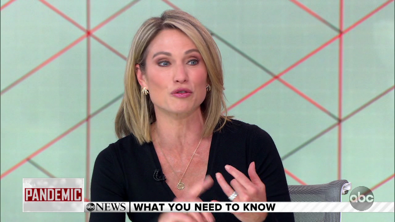 Amy Robach (5/19/2020) — Newswomen