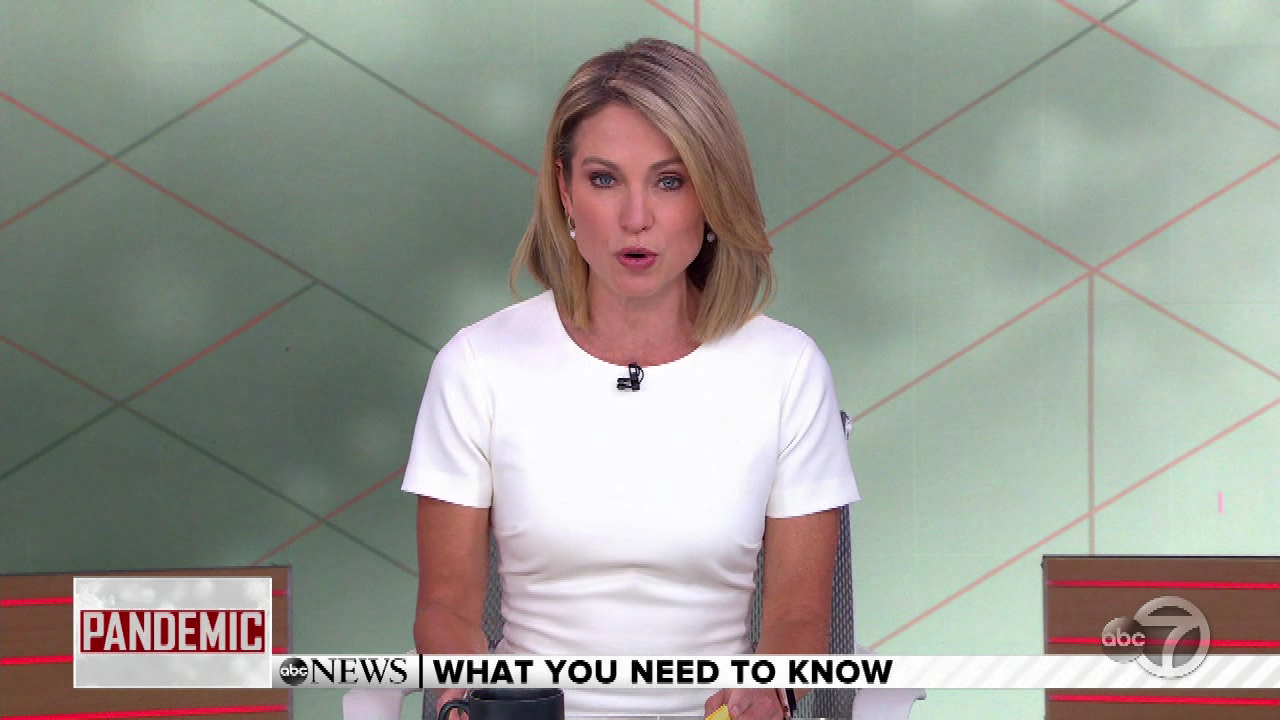 Amy Robach (5/26/2020) — Newswomen