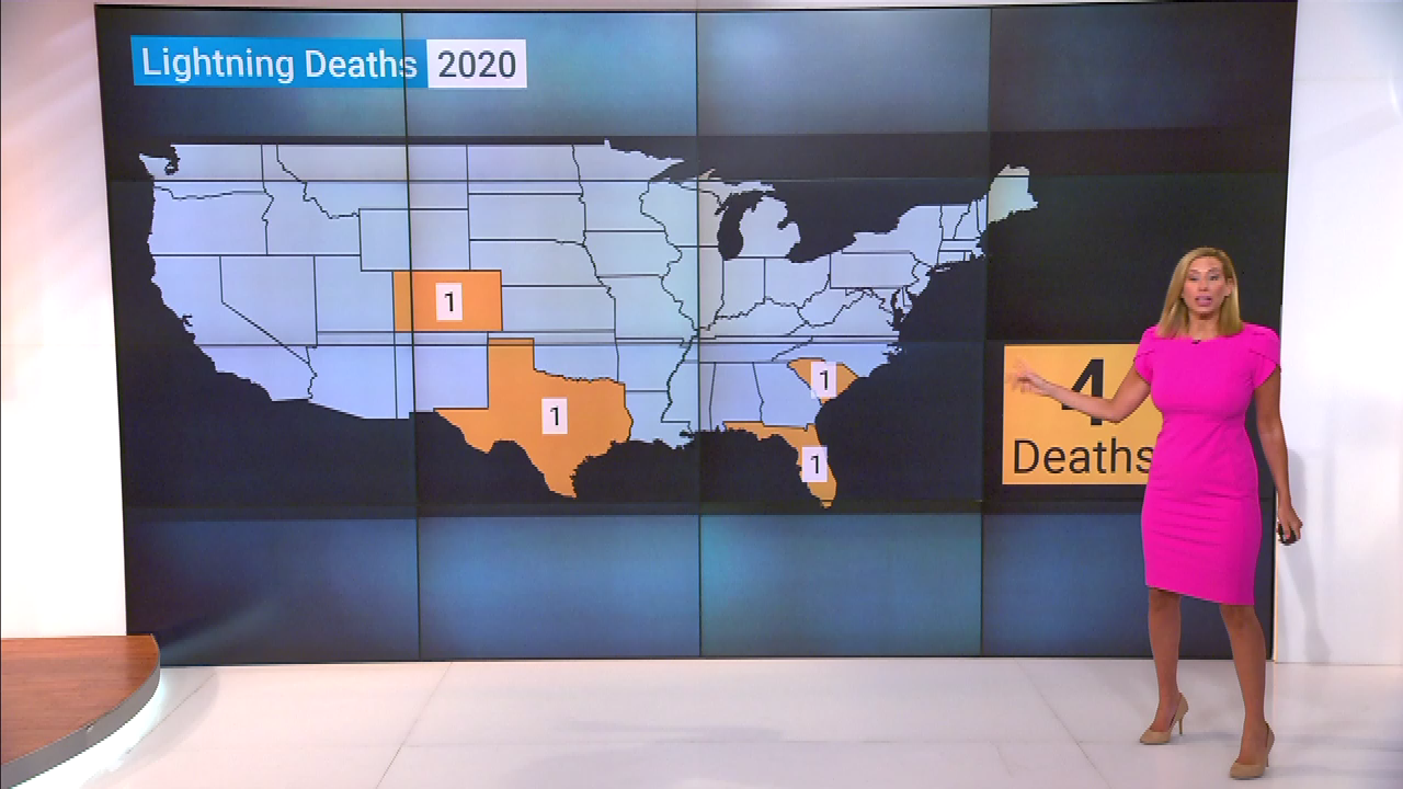 Stephanie Abrams (6/23/2020) — Newswomen