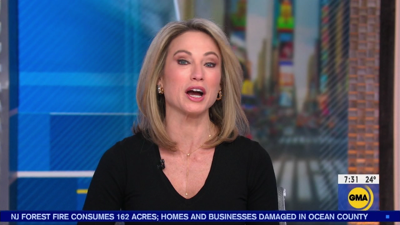 Amy Robach (3/15/2021) — Newswomen