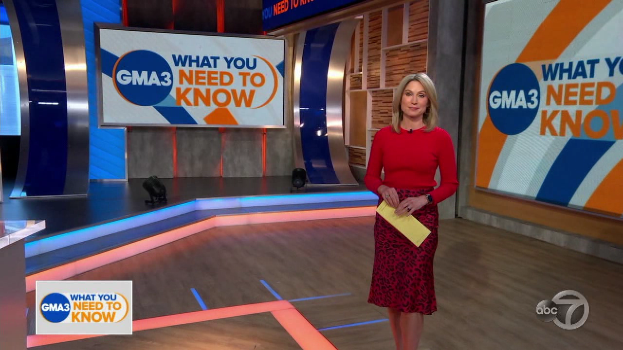 Amy Robach (4/21/2021) — Newswomen