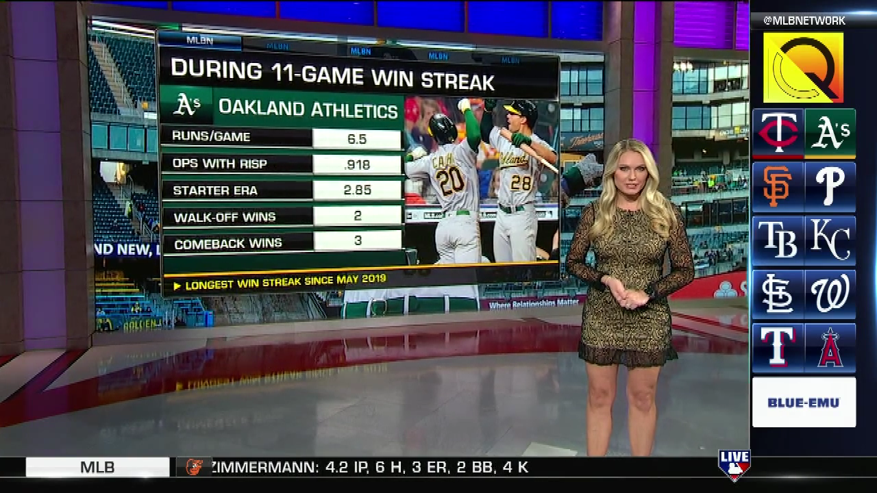 Heidi Watney Quick Pitch