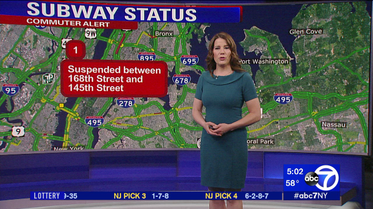 Heather O’Rourke (5/17/2021) — Newswomen