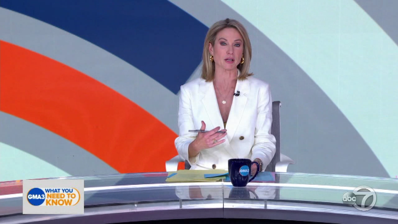 Amy Robach (6/11/2021) — Newswomen