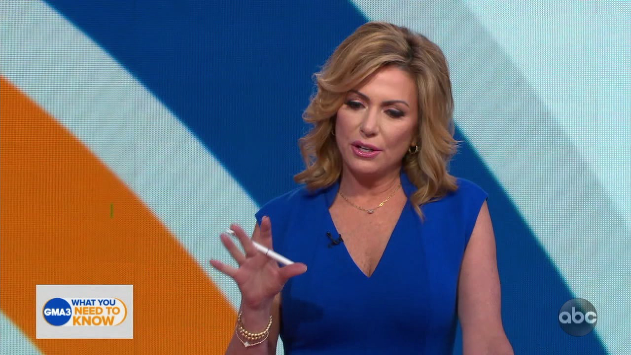 Kyra Phillips (6/29/2021) — Newswomen