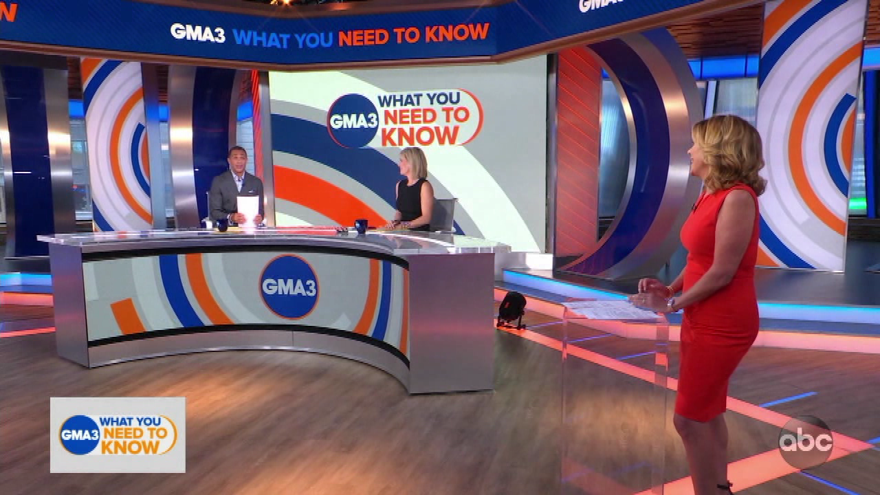 Kyra Phillips (7/2/2021) — Newswomen