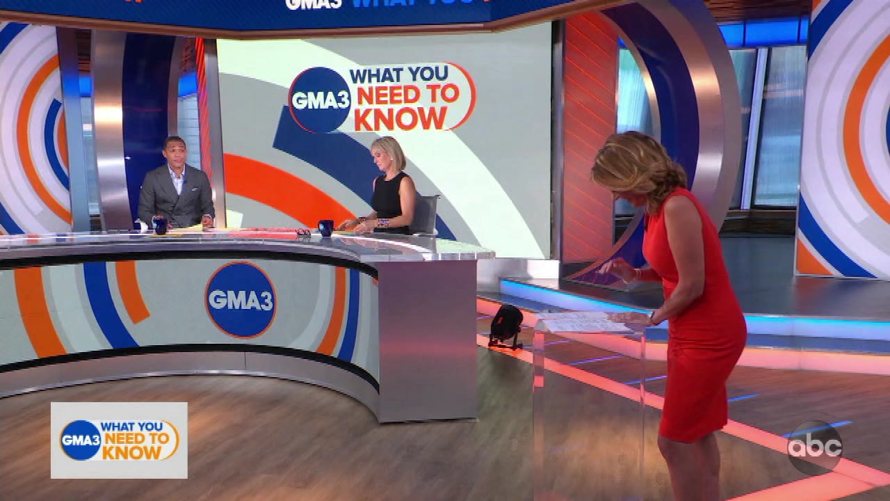 Kyra Phillips (7/2/2021) — Newswomen