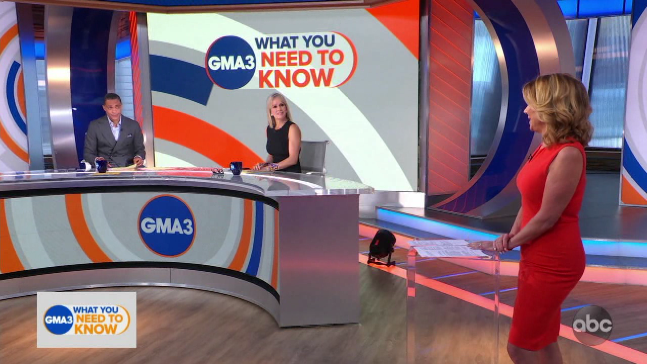 Kyra Phillips (7/2/2021) — Newswomen