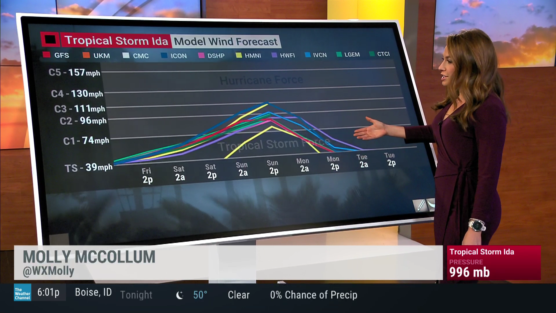 Molly McCollum (8/27/2021) — Newswomen