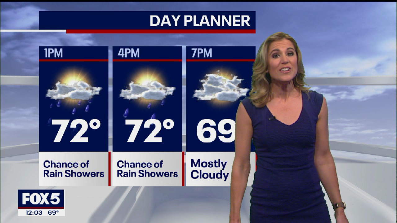 Raegan Medgie (9/9/2021) — Newswomen