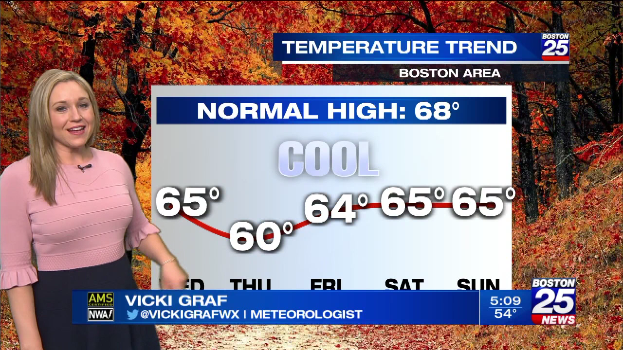 Vicki Graf (9/29/2021) — Newswomen