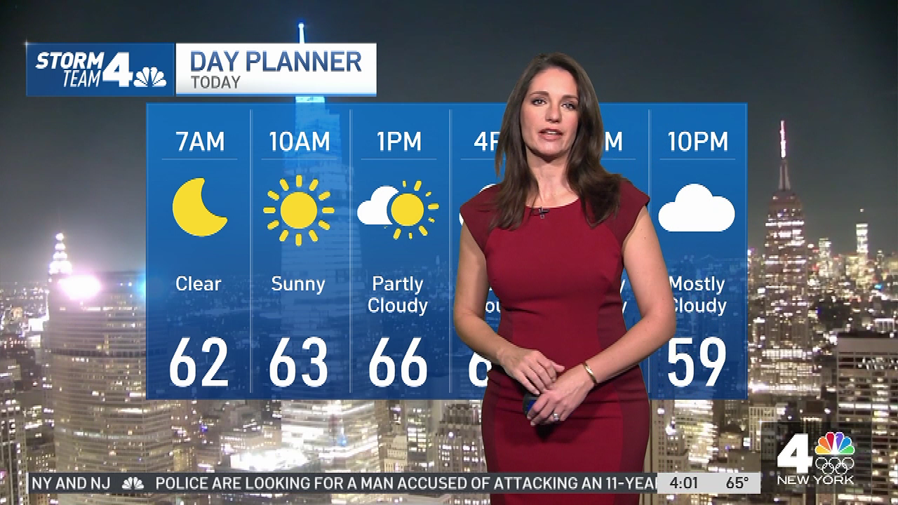 Maria LaRosa (10/22/2021) — Newswomen