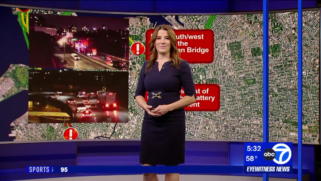 Heather O'Rourke (10/25/2021) — Newswomen