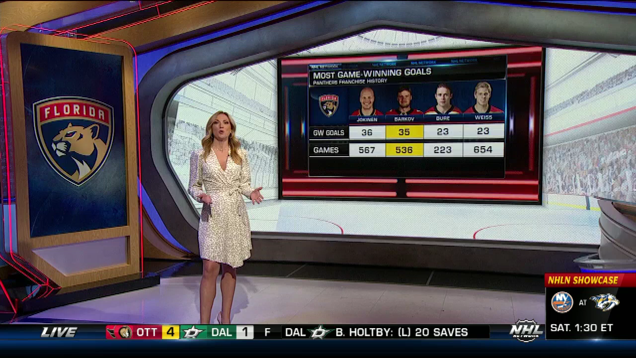 Erika Wachter (10/29/2021) — Newswomen