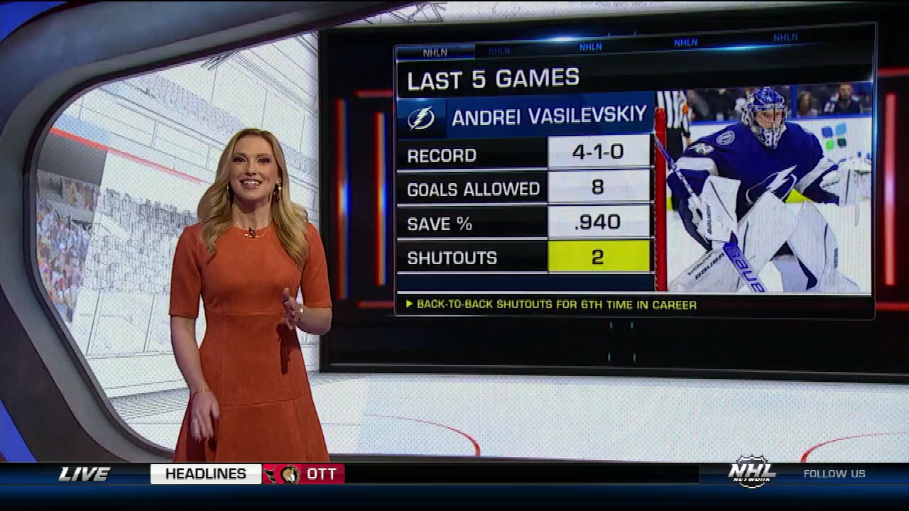 Erika Wachter (11/26/2021) — Newswomen