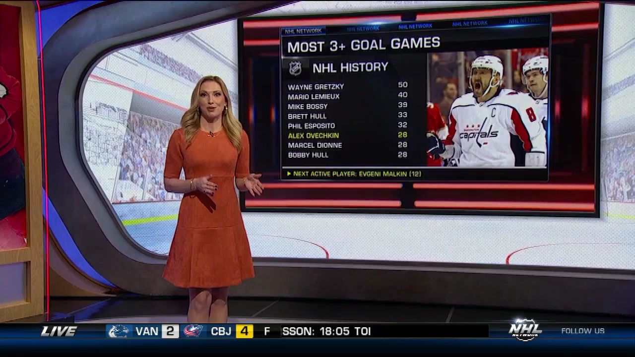 Erika Wachter (11/26/2021) — Newswomen