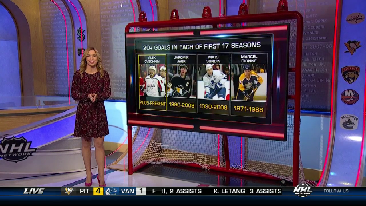 Erika Wachter (12/5/2021) — Newswomen