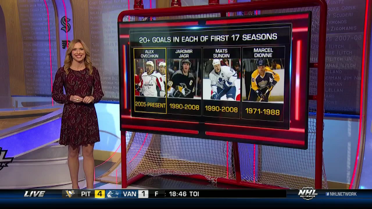 Erika Wachter (12/5/2021) — Newswomen