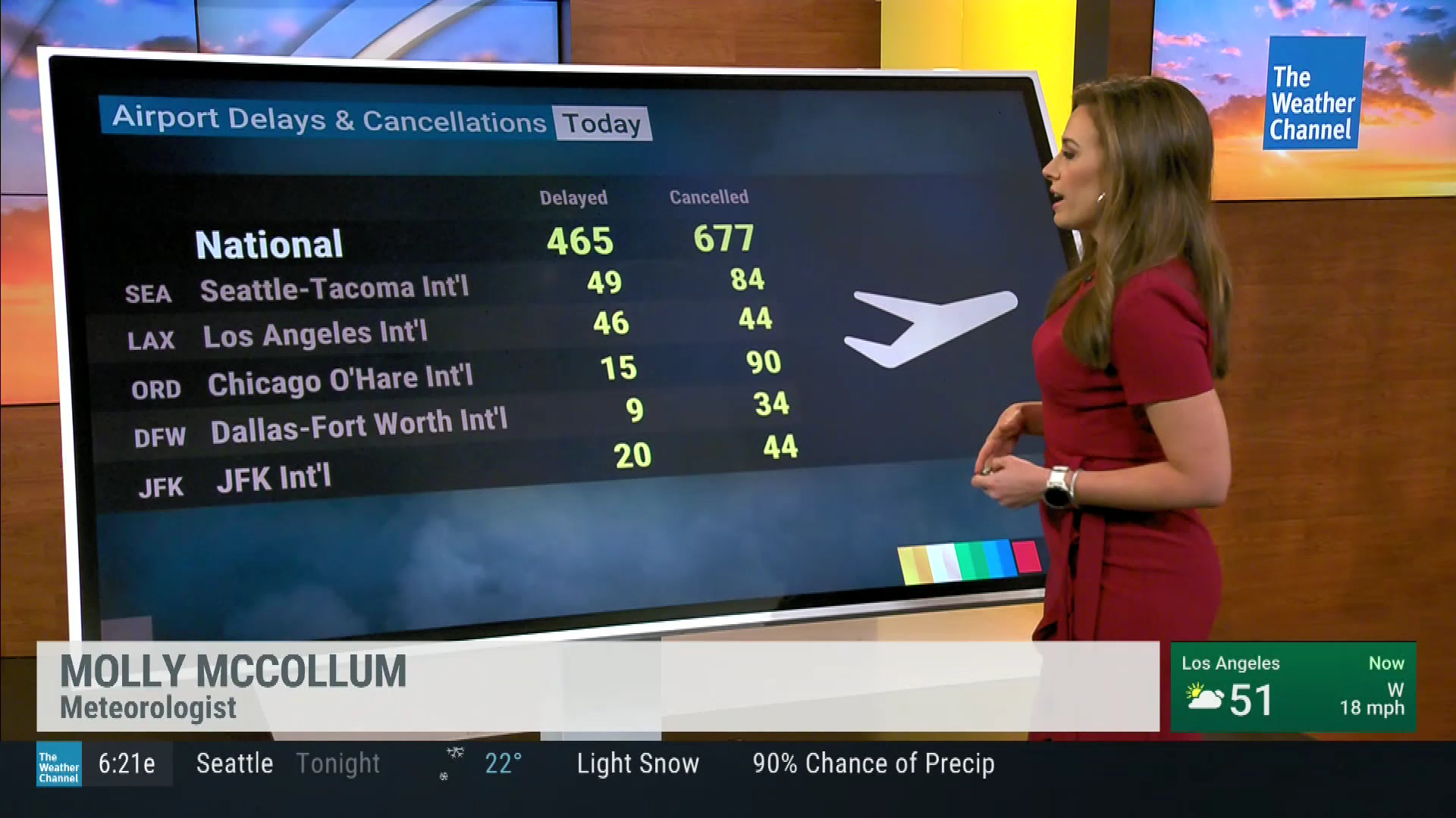 Molly McCollum (12/28/2021) — Newswomen