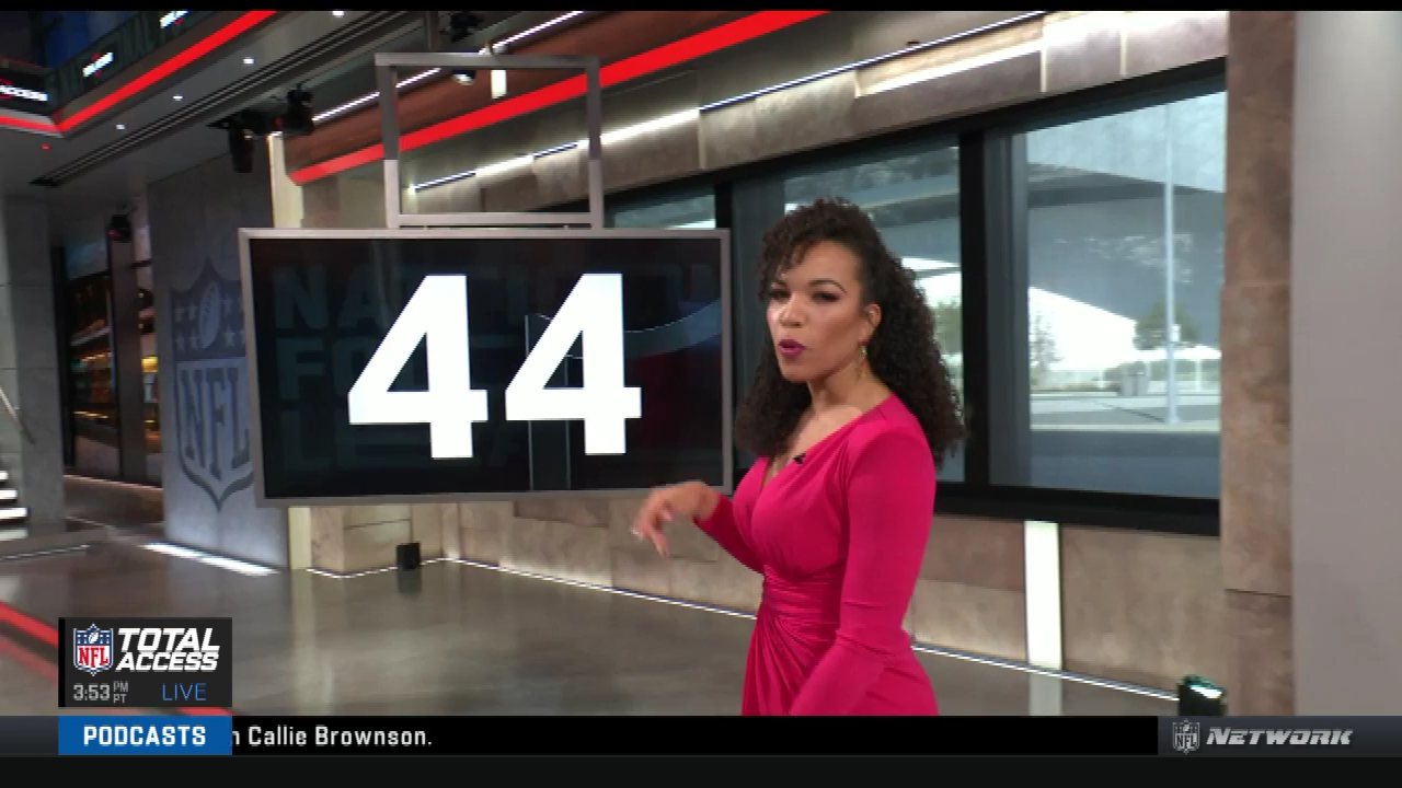 MJ Acosta-Ruiz (1/20/2022) — Newswomen