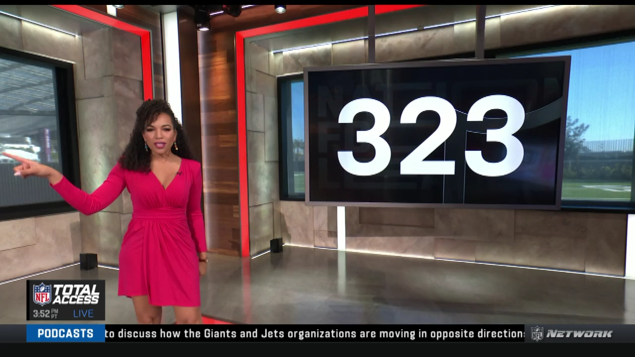 MJ Acosta-Ruiz (1/20/2022) — Newswomen