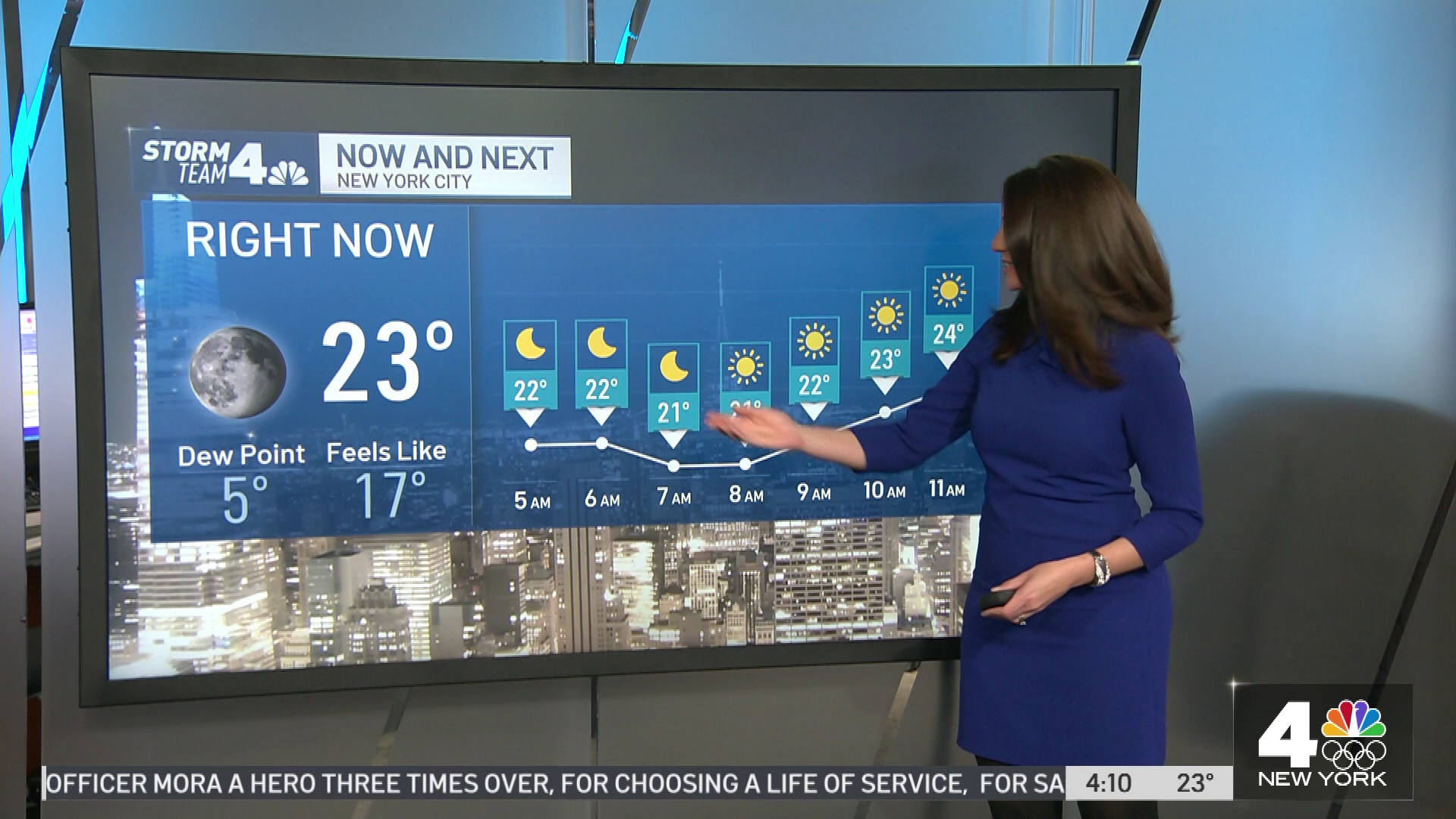 Maria LaRosa (1/26/2022) — Newswomen
