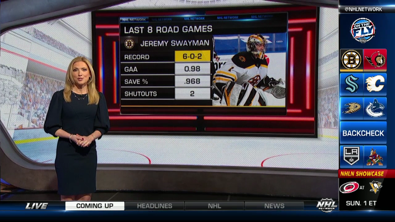 Erika Wachter (2/19/2022) — Newswomen