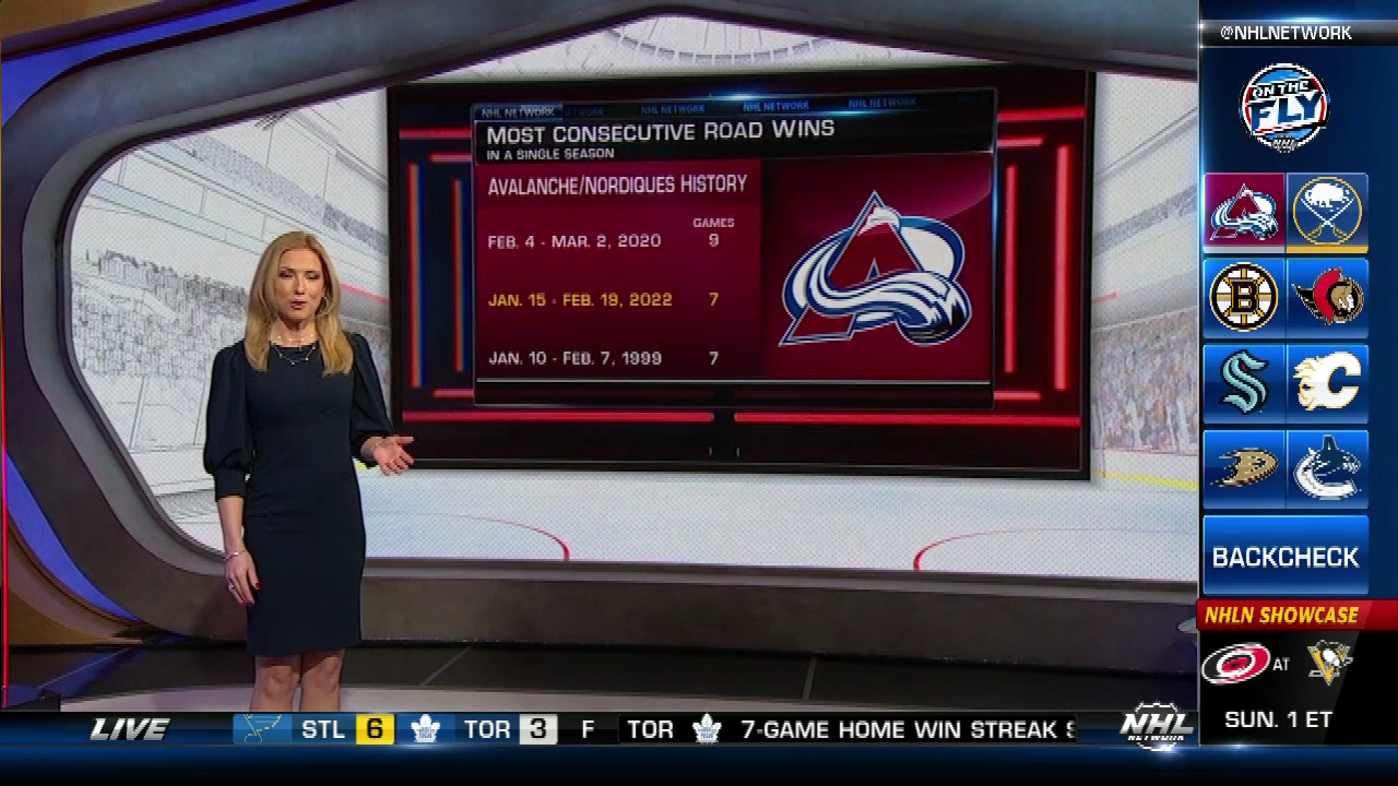 Erika Wachter (2/19/2022) — Newswomen