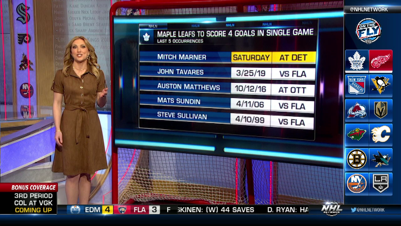 Erika Wachter (2/26/2022) — Newswomen