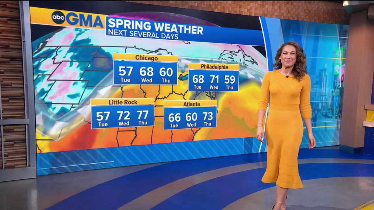 Ginger Zee (3/15/2022) — Newswomen