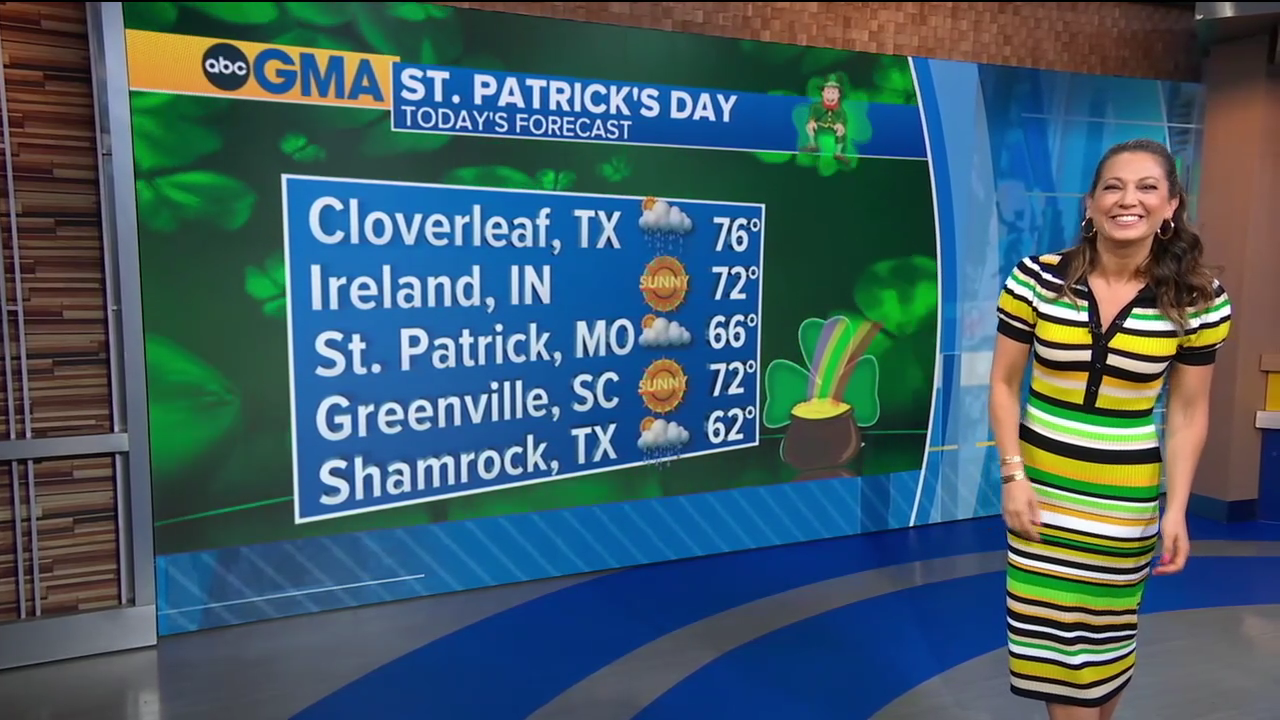 Ginger Zee (3/17/2022) — Newswomen