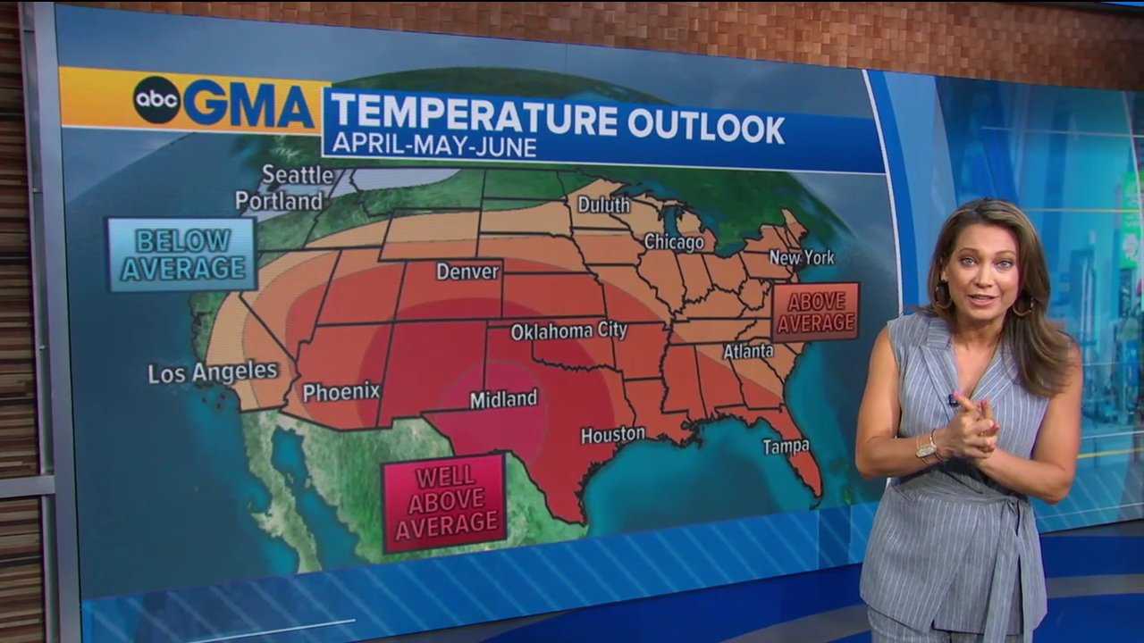 Ginger Zee (3/18/2022) — Newswomen