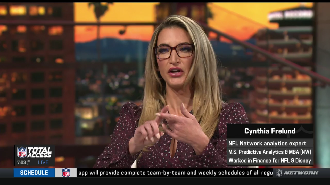 Cynthia Frelund (4/22/2022) — Newswomen