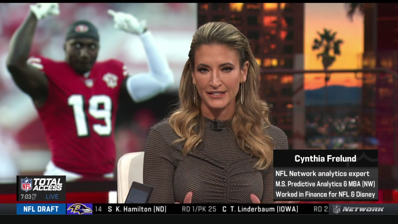 Cynthia Frelund (5/3/2022) — Newswomen