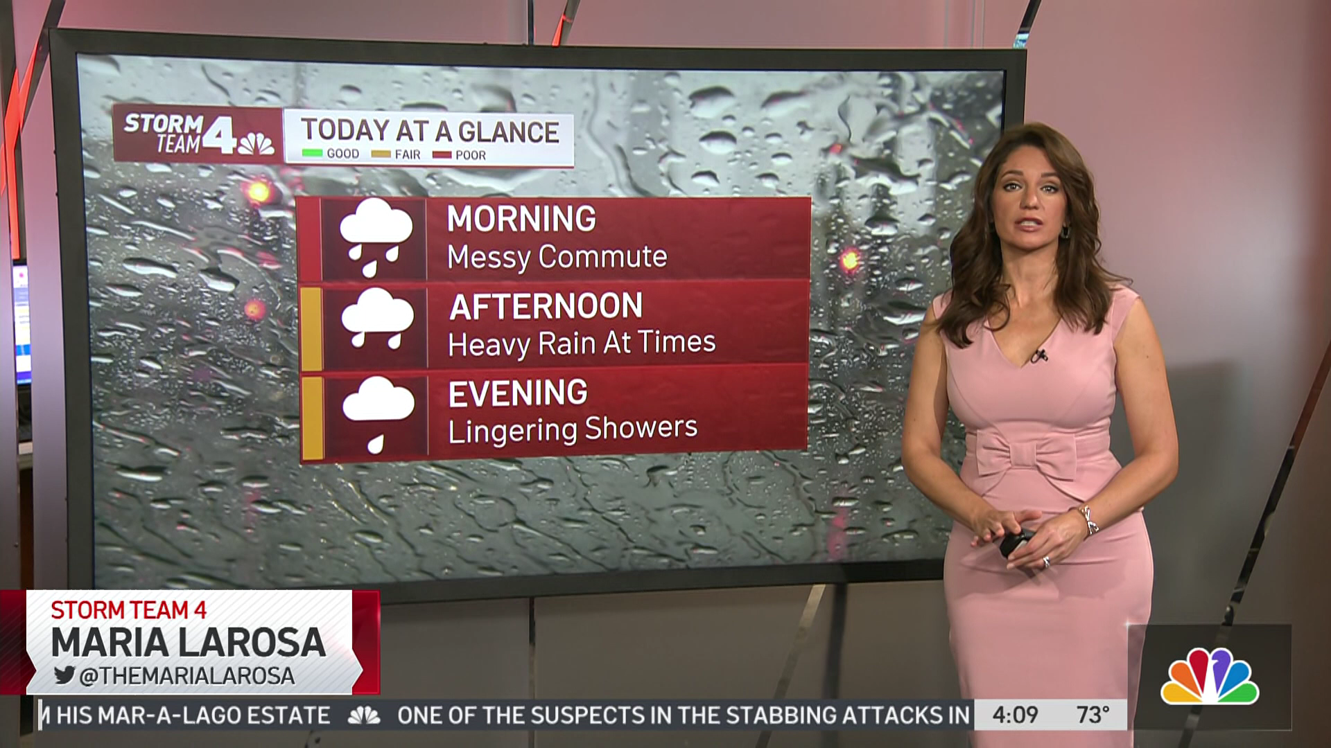Maria LaRosa (9/6/2022) — Newswomen