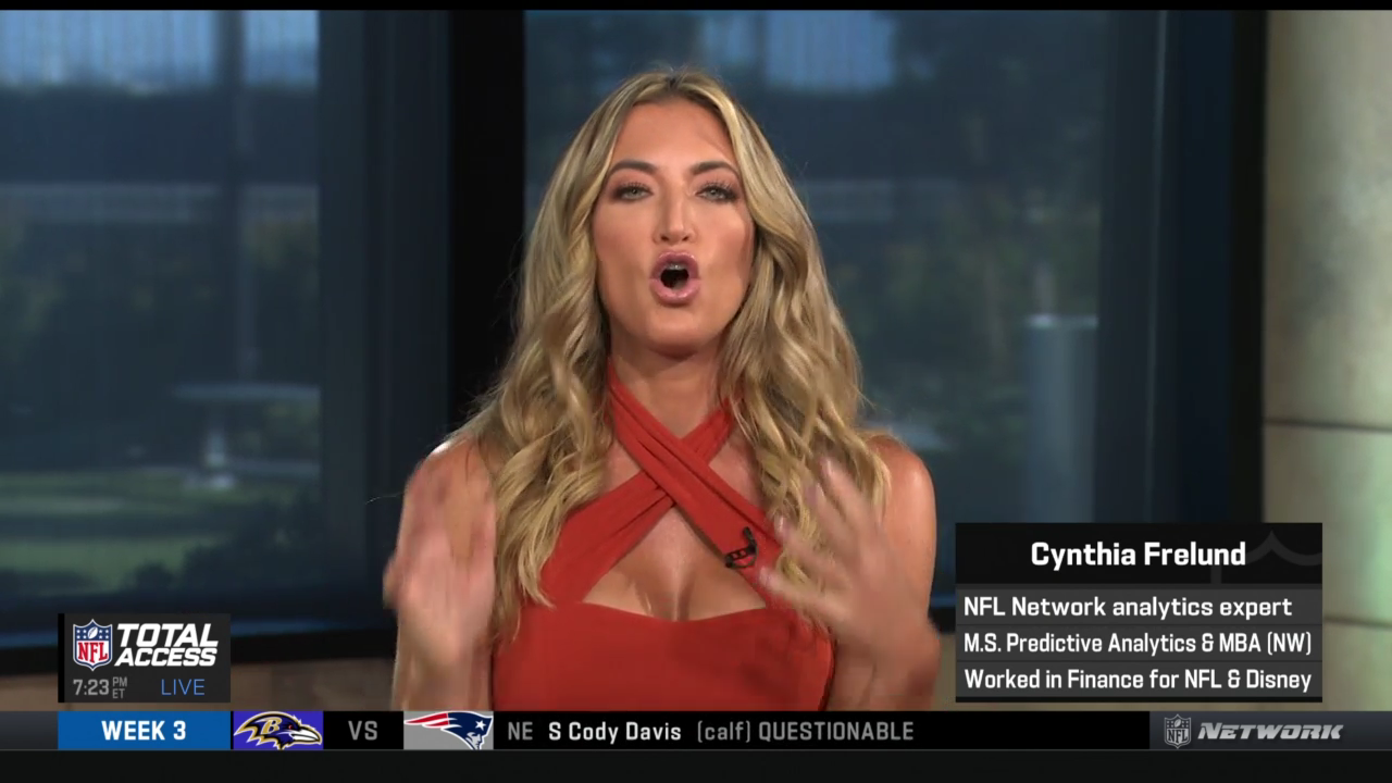 Cynthia Frelund (9/23/2022) — Newswomen