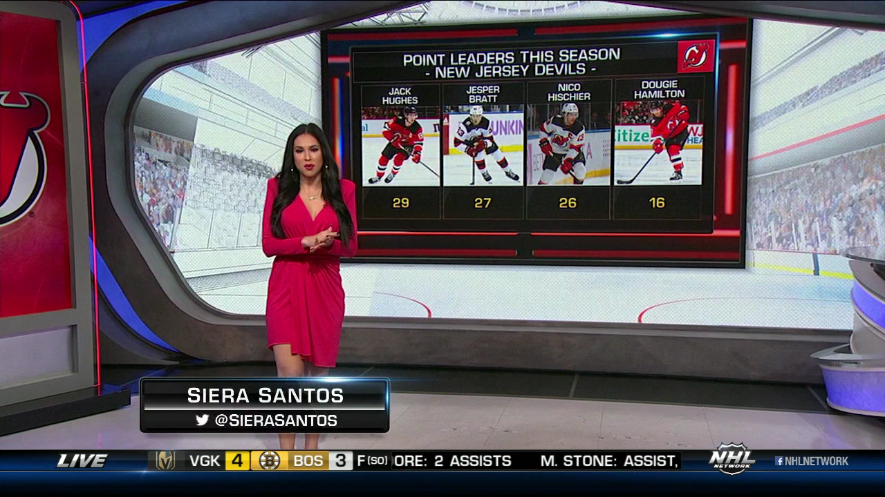 Siera Santos (12/5/2022) — Newswomen