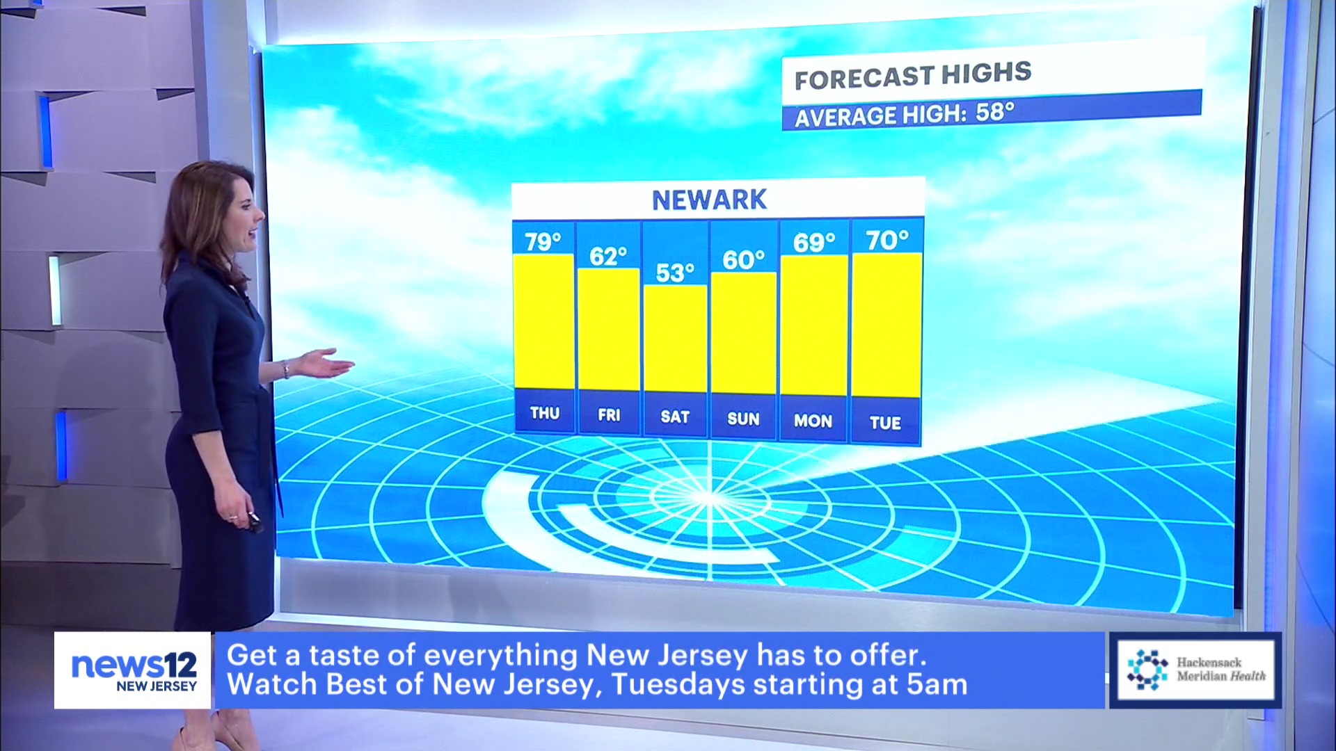 Michele Powers (4/5/2023) — Newswomen