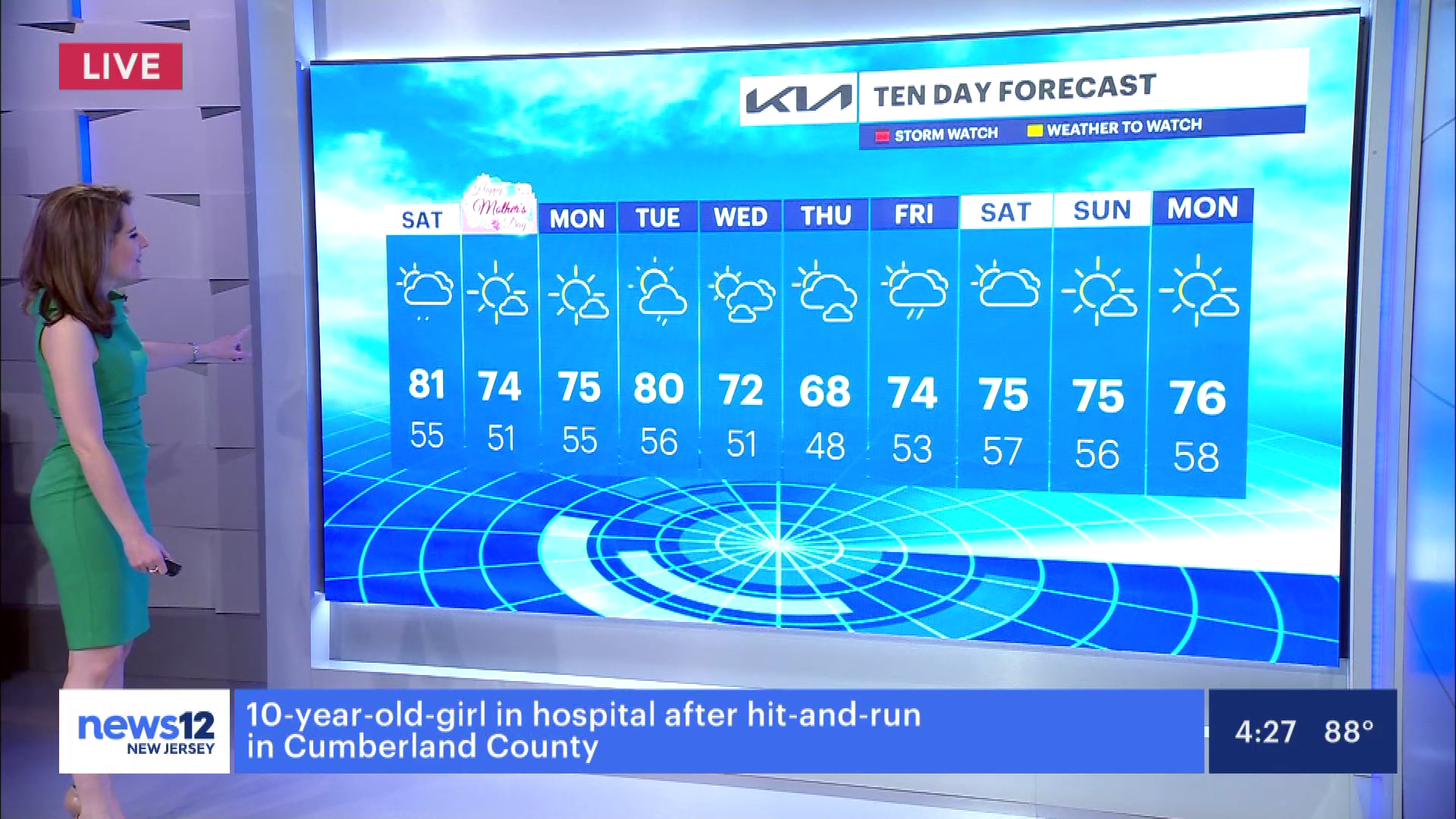 Michele Powers (5/12/2023) — Newswomen