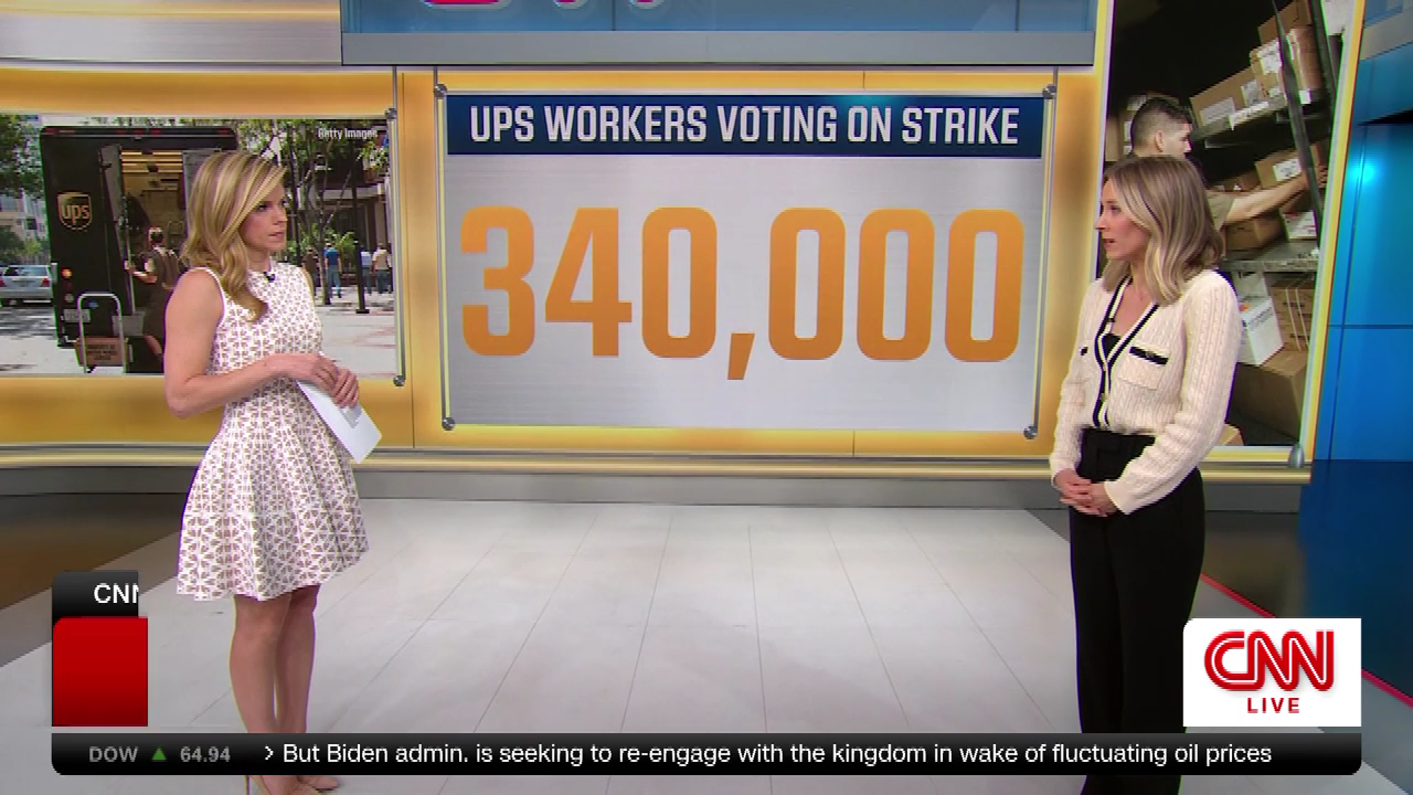 Kate Bolduan (6/7/2023) — Newswomen