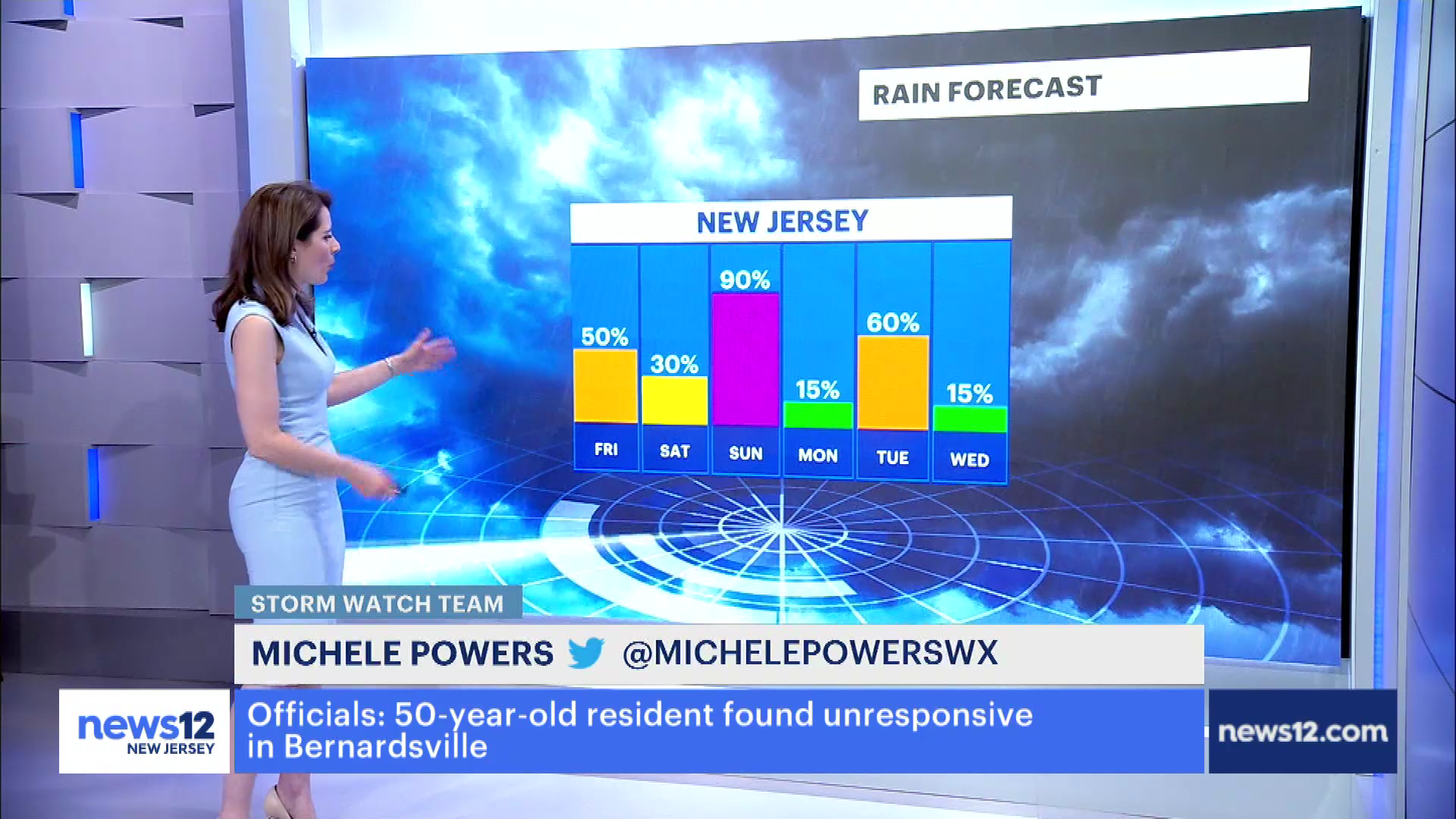 Michele Powers (7/13/2023) — Newswomen