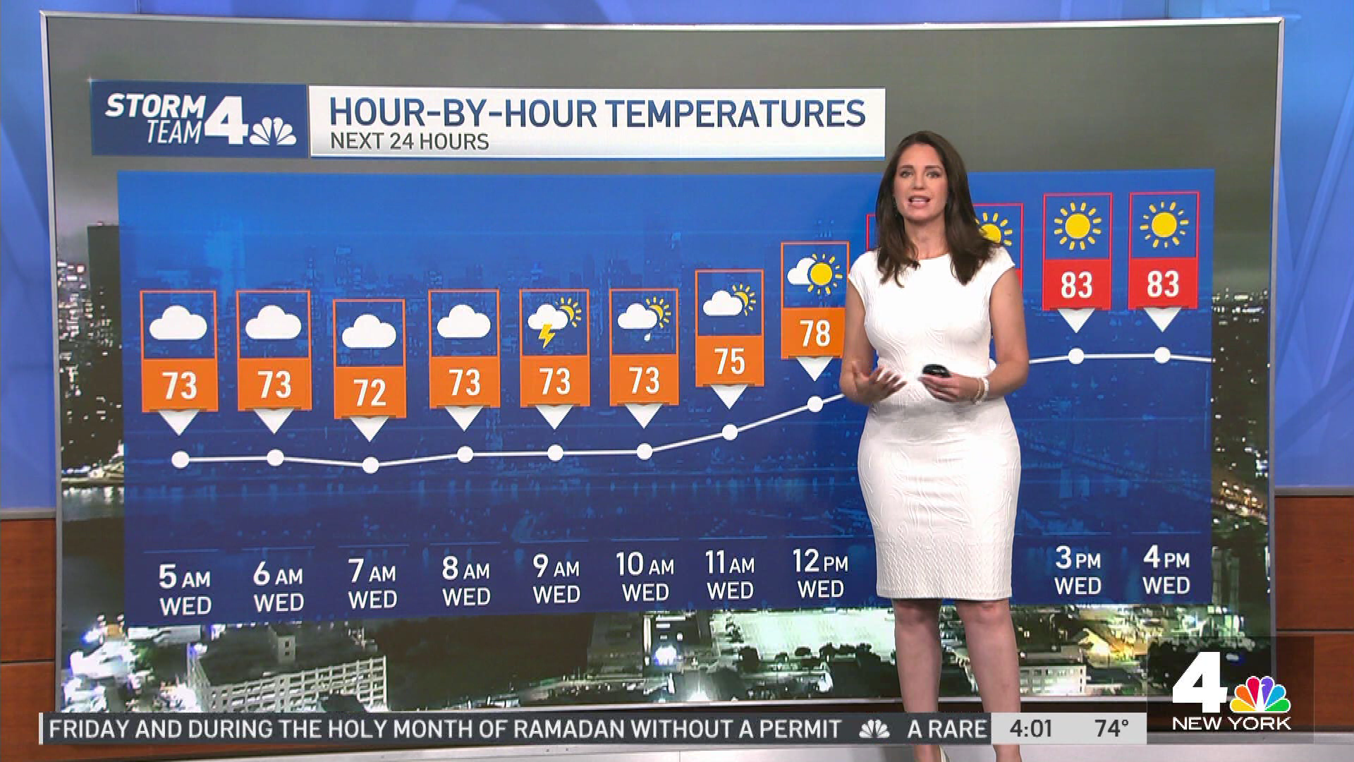 Maria LaRosa (8/30/2023) — Newswomen