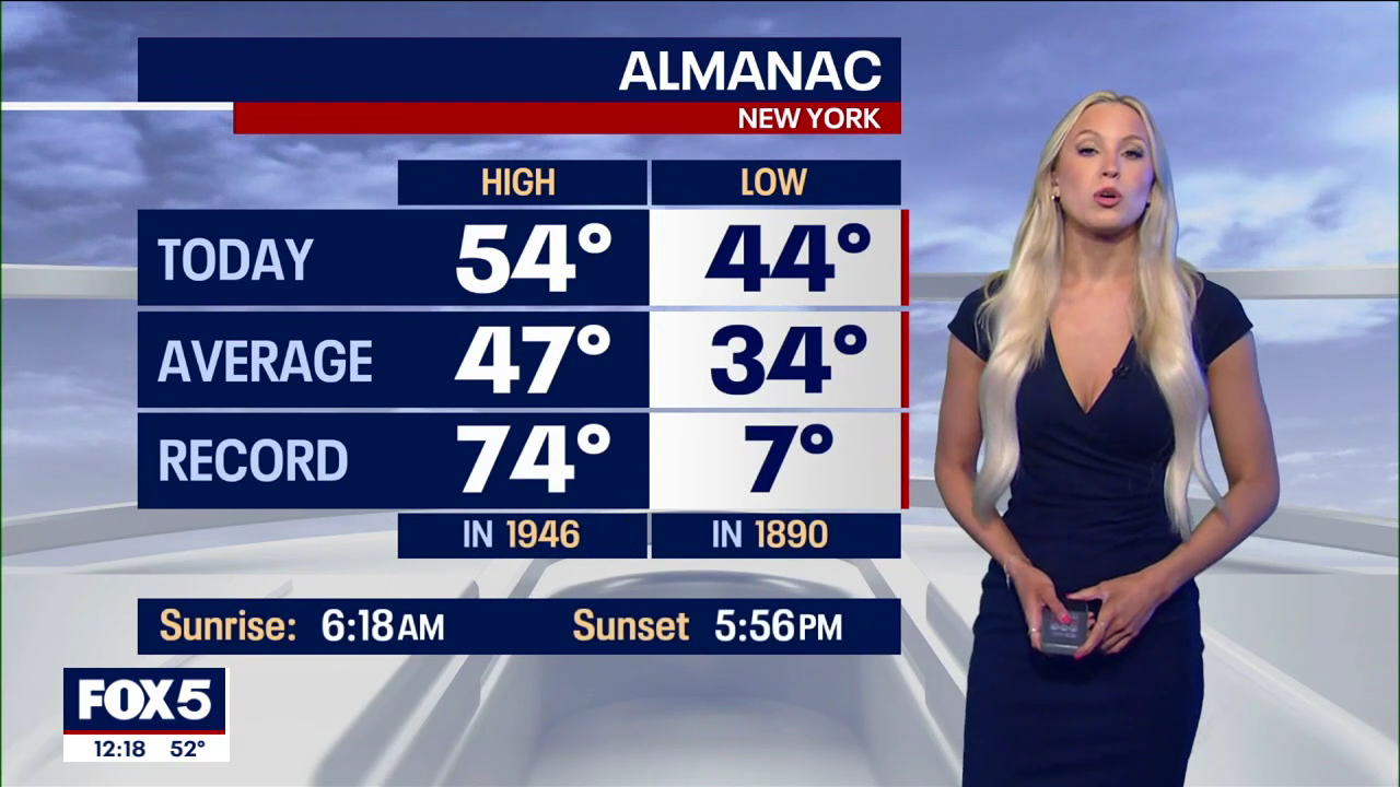 Liv Johnson (3/8/2024) — Newswomen